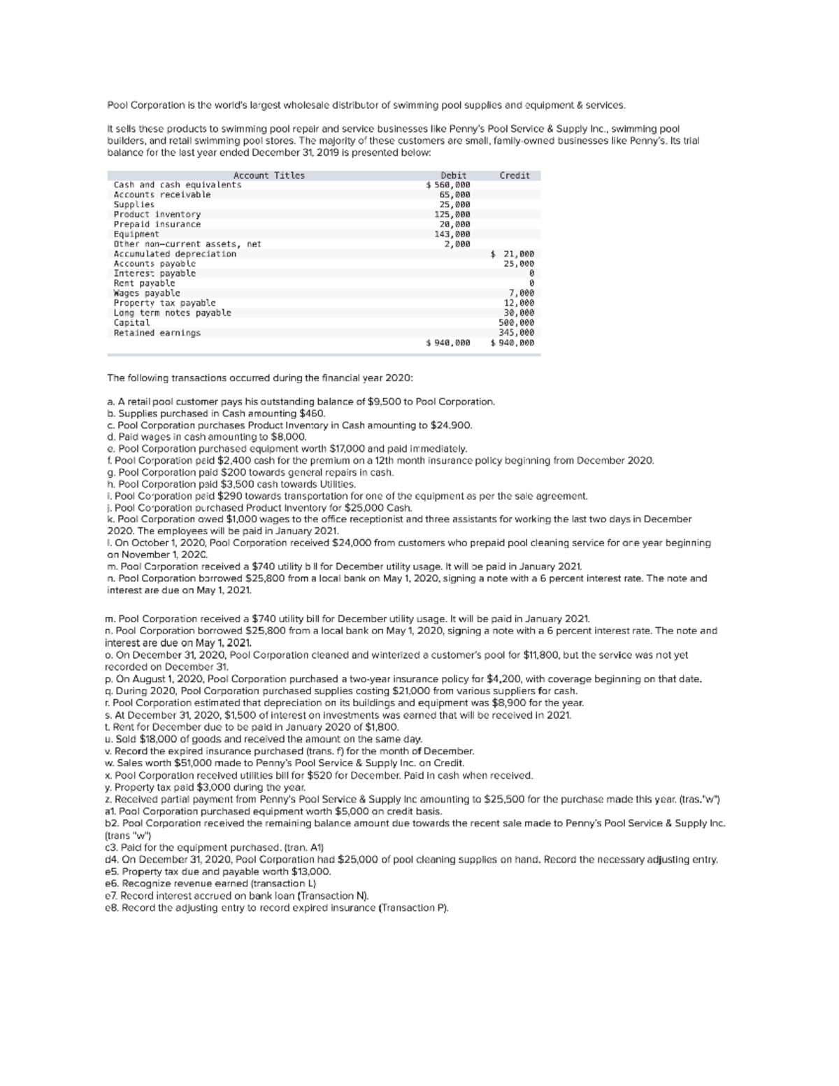 Accounting Cycle Assignment - Pool Corporation is the largest wholesale ...