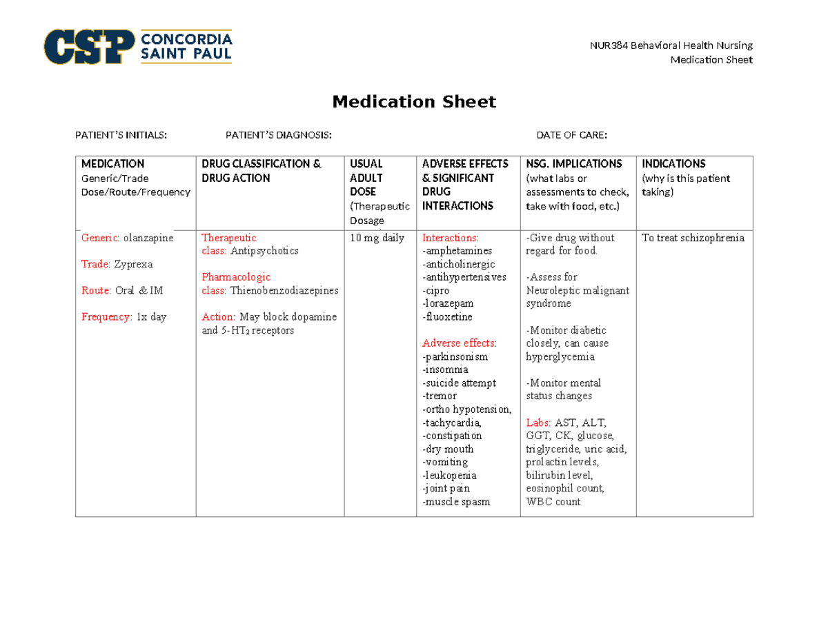 Med sheet sim 1 - sim - Medication Sheet Medication Sheet PATIENT’S ...