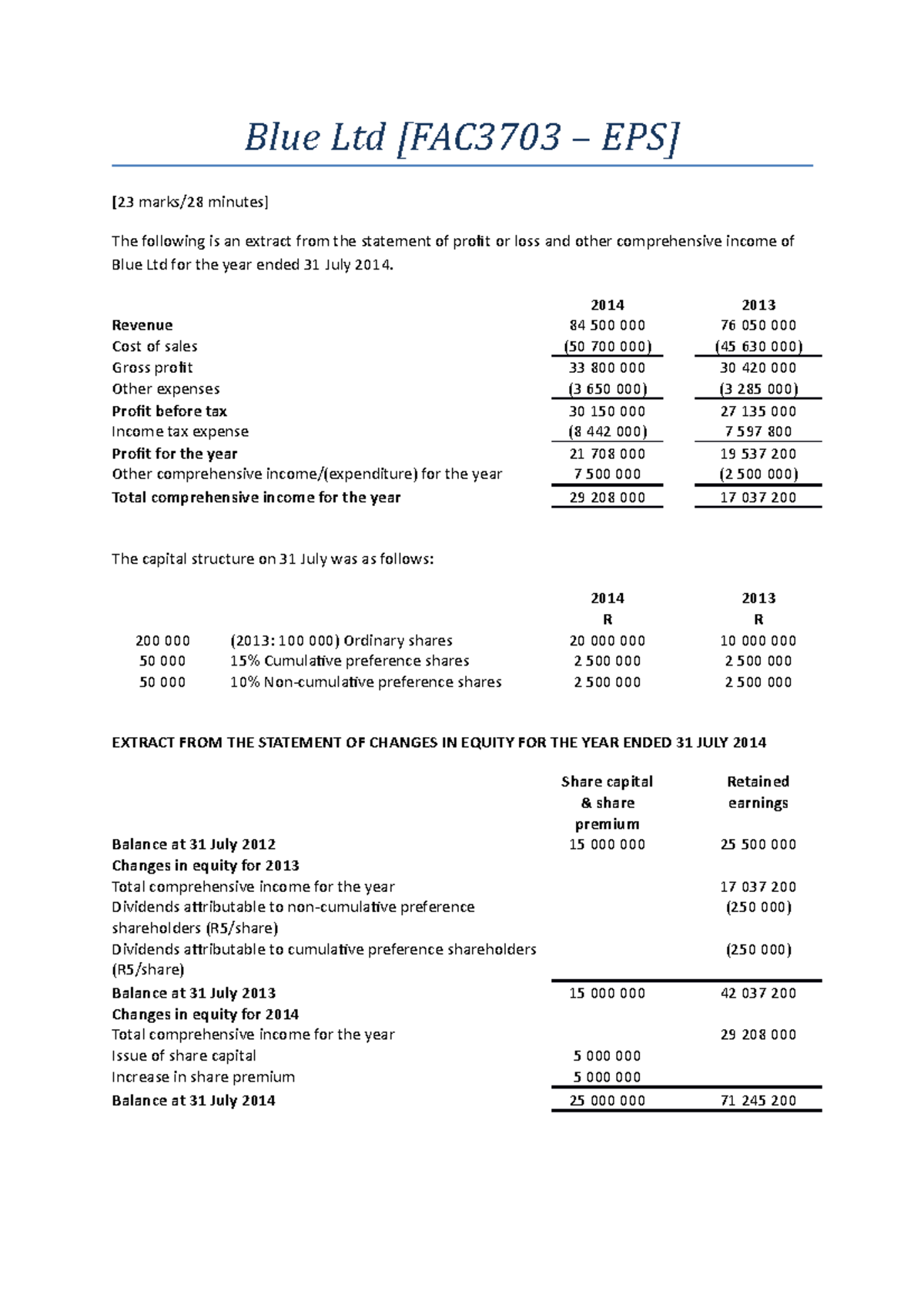 Blue Ltd test question - Blue Ltd [FAC3703 – EPS] [23 marks/28 minutes ...