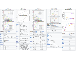6644-project-rubric - Project Rubric - ISYE 6644 - Georgia Tech - Studocu