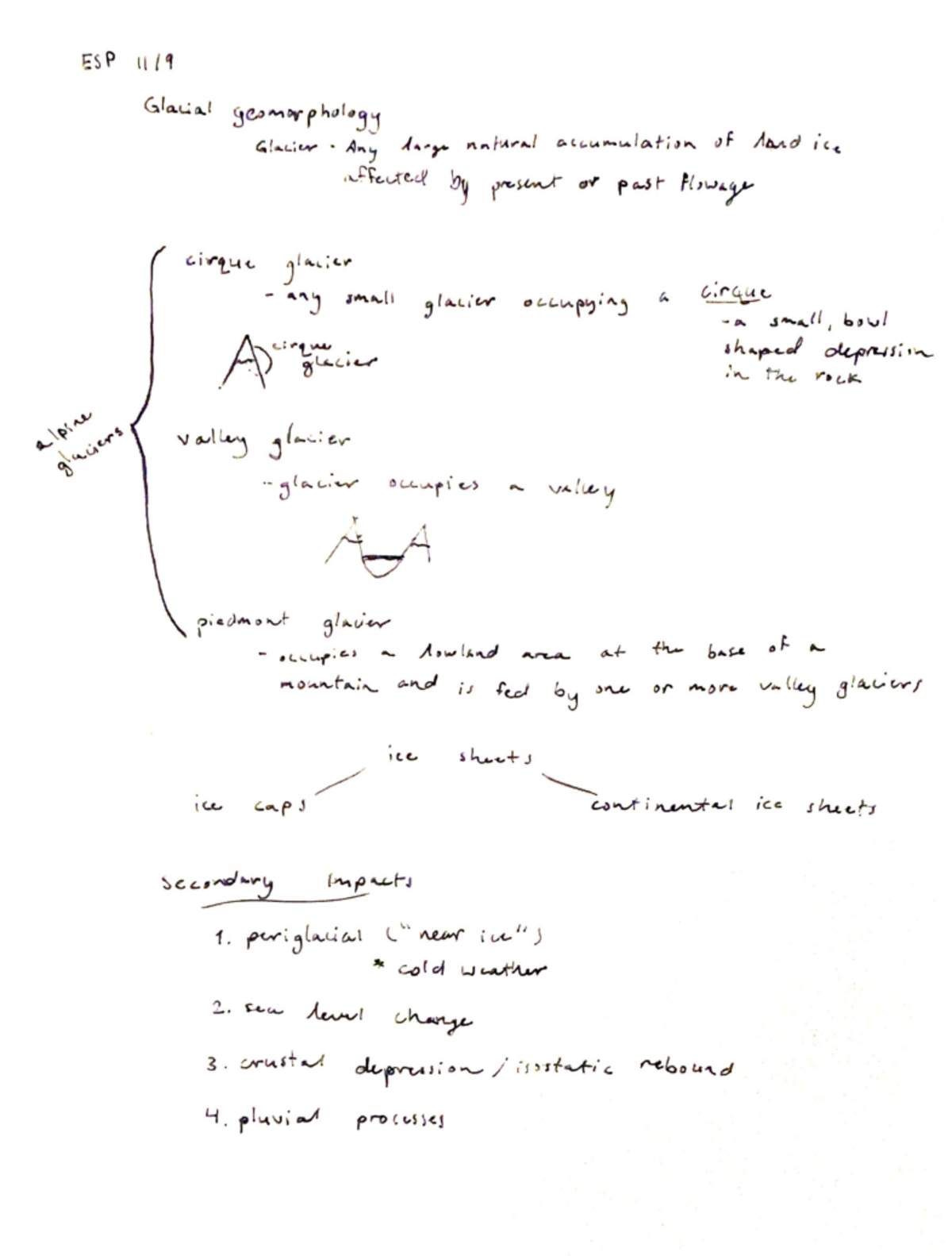 ESP Glacial Geomorphology - ESP 1119 Glacial geomorphology affected by ...