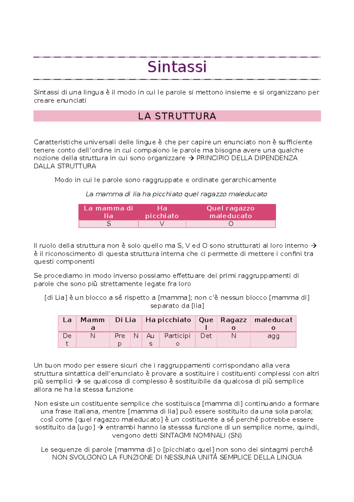 Sintassi corso di linguistica digitale - Sintassi Sintassi di una ...