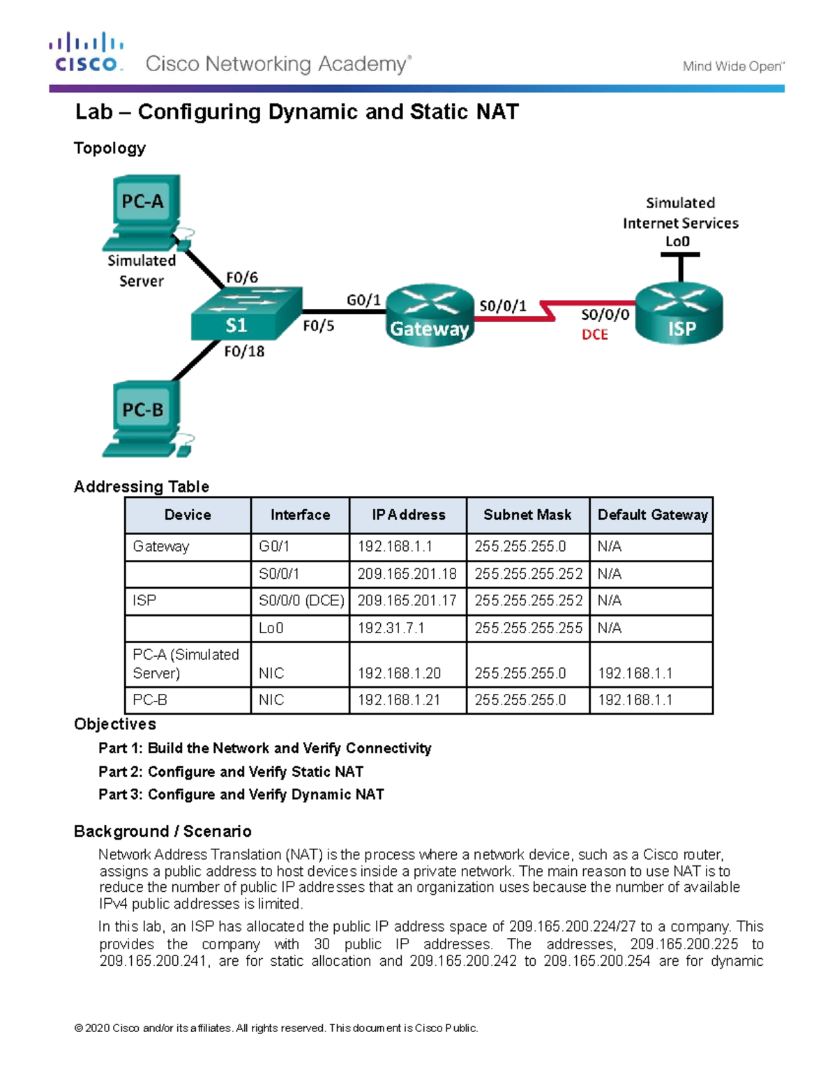 Lab 92 Configuring Dynamic And Static Nat Topology Addressing Table Device Interface Ip