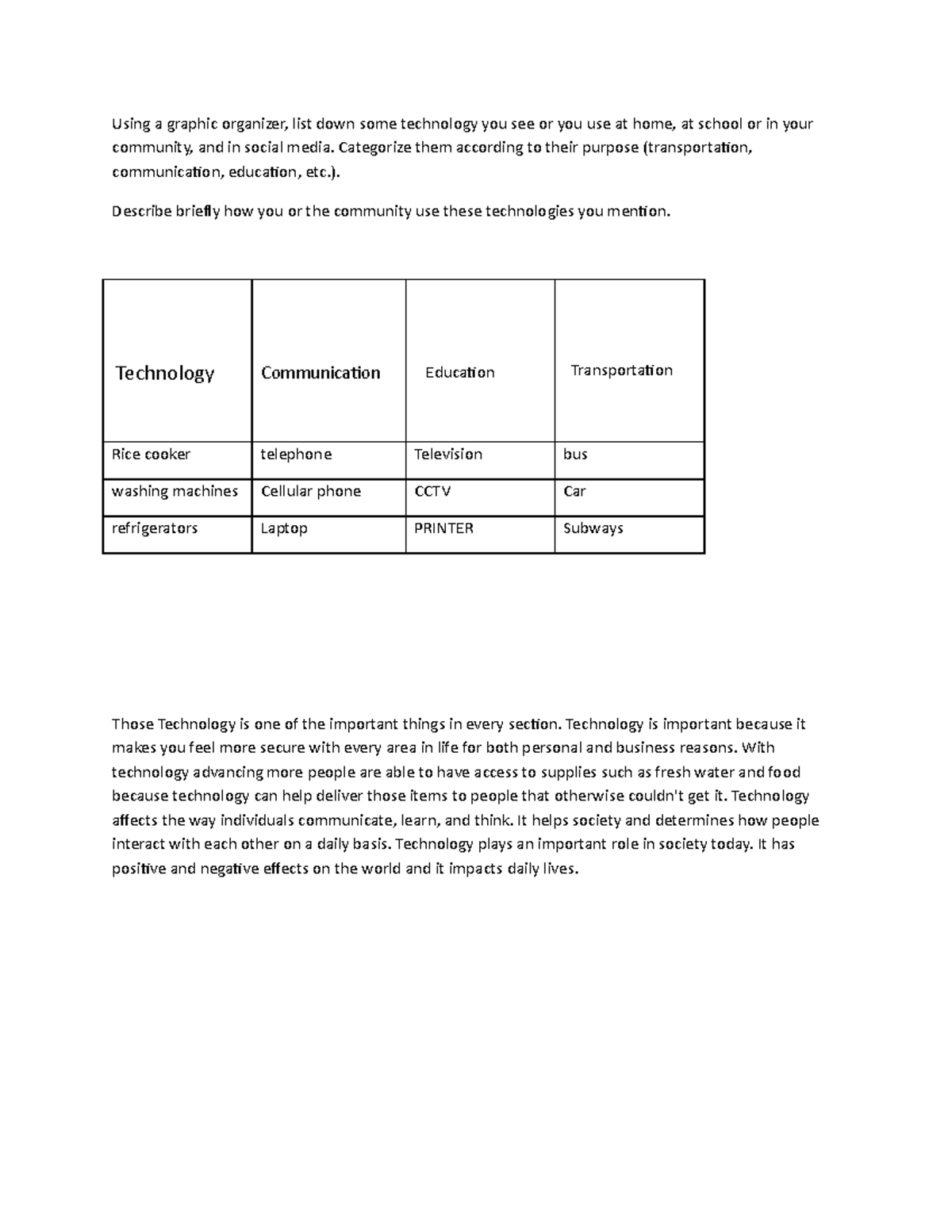 Graphic Organizer in Science technology and society - Using a graphic ...