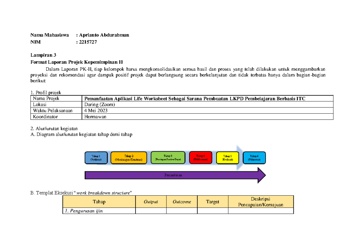 Lampiran 3. Format Laporan Projek Kepemimpinan II - Nama Mahasiswa ...