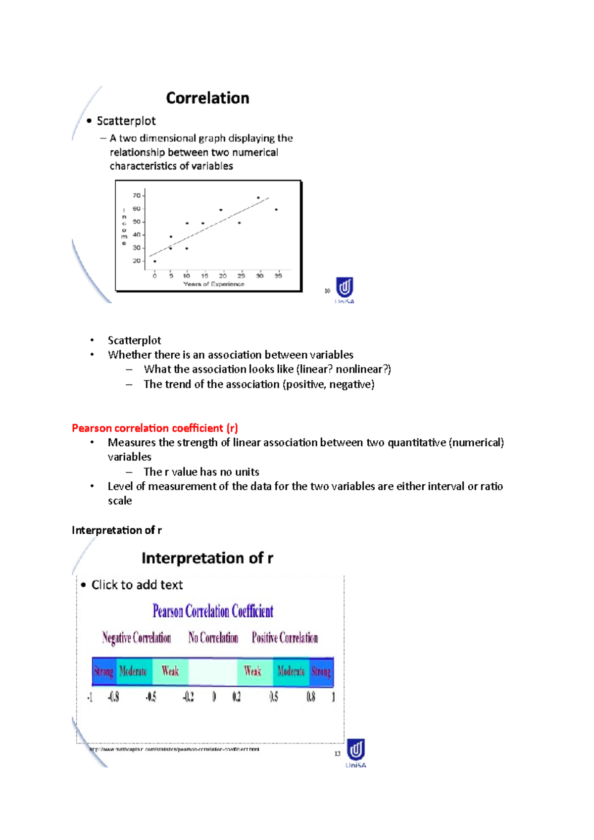 Scatterplot - Scatterplot Whether there is an association between ...