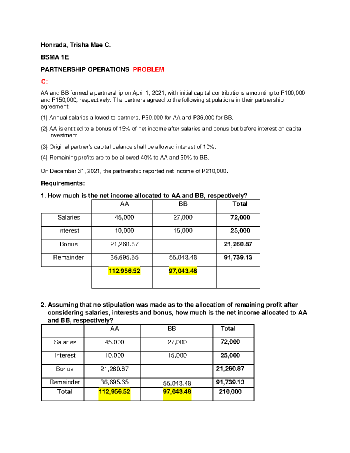 Partnership- Operations- Execise - Honrada, Trisha Mae C. BSMA 1E ...