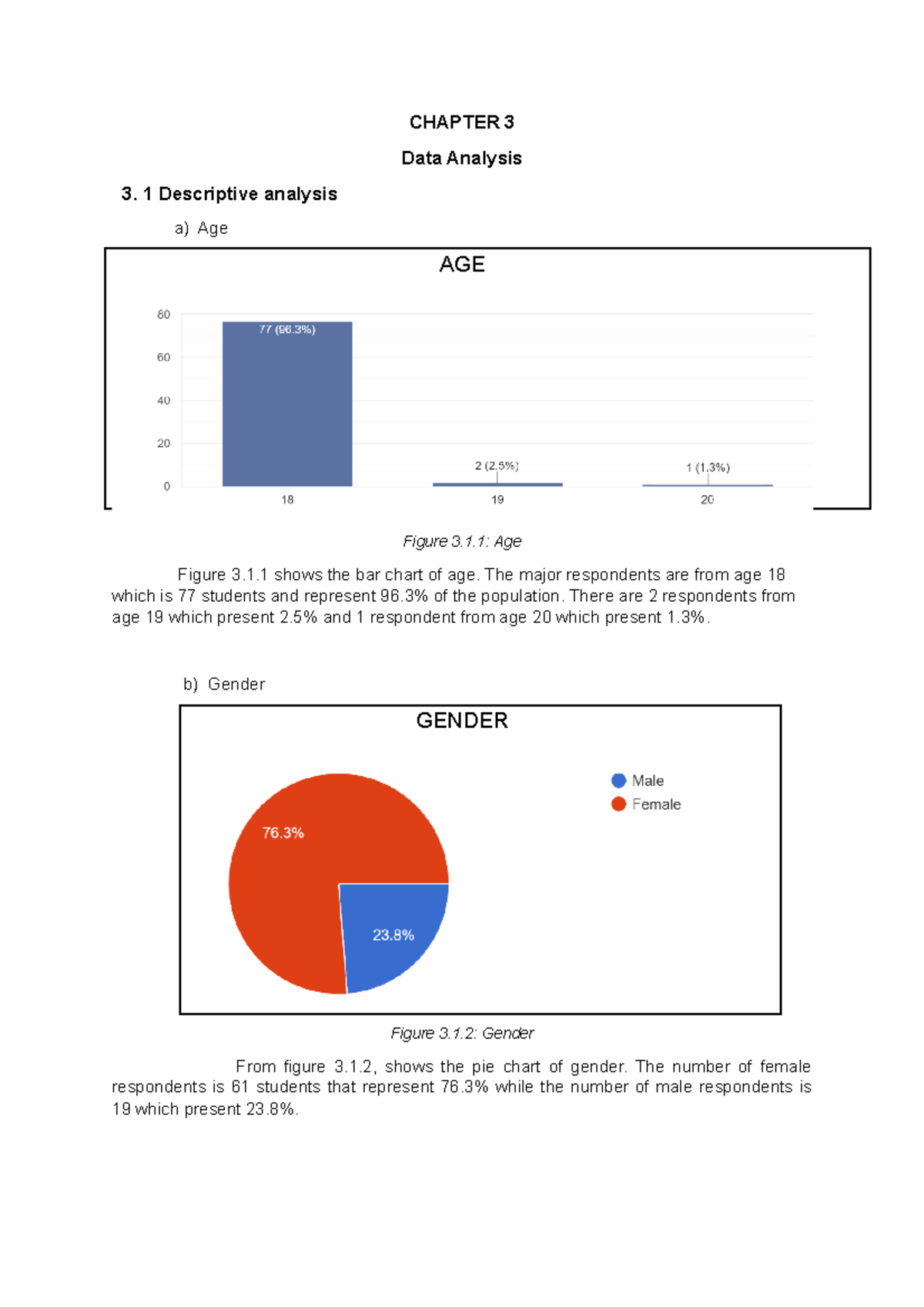 STA111 PROJECT - FOOD DELIVERY SERVICE - CHAPTER 3 Data Analysis 3. 1 ...