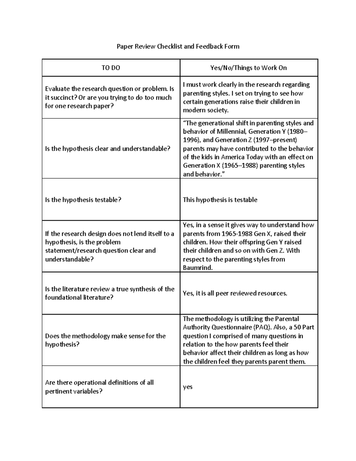 Self Review Assignment topic 5 - Paper Review Checklist and Feedback ...
