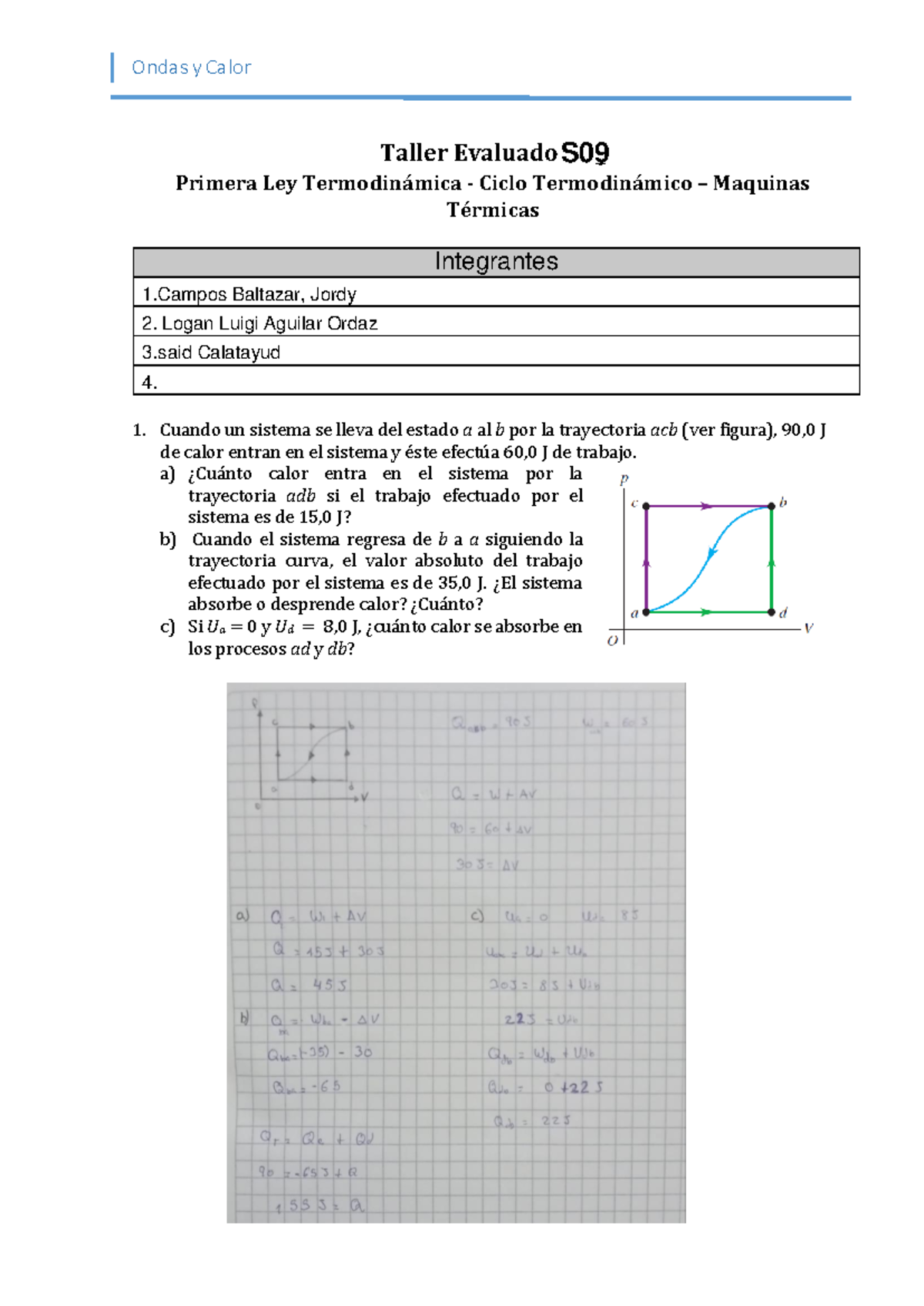 Tall EVA S09 Oy C 2021 2-1 r3 - S0 8 S Ondas y Calor Taller Evaluado S Primera Ley Termodinámica ...
