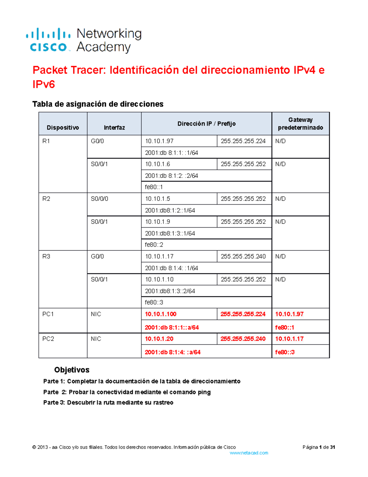 Informe Laboratorio N° 13 IMPL. DE Redes - Packet Tracer: Identificación del direccionamiento ...