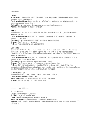 NURS Cheat Sheet Common-Antibiotic-Classes-and-Adverse-Reactions ...