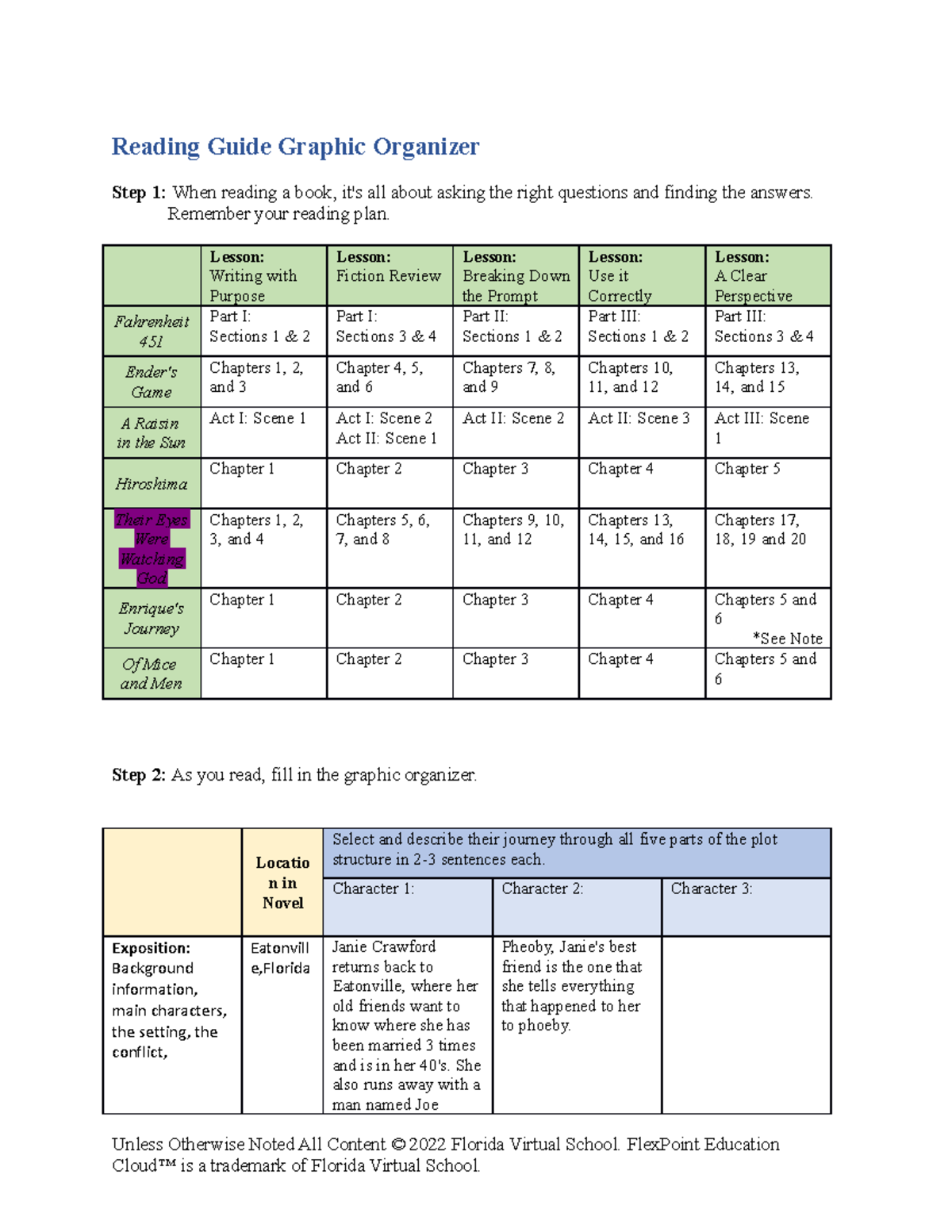 Reading guide go rubric - Reading Guide Graphic Organizer Step 1: When ...