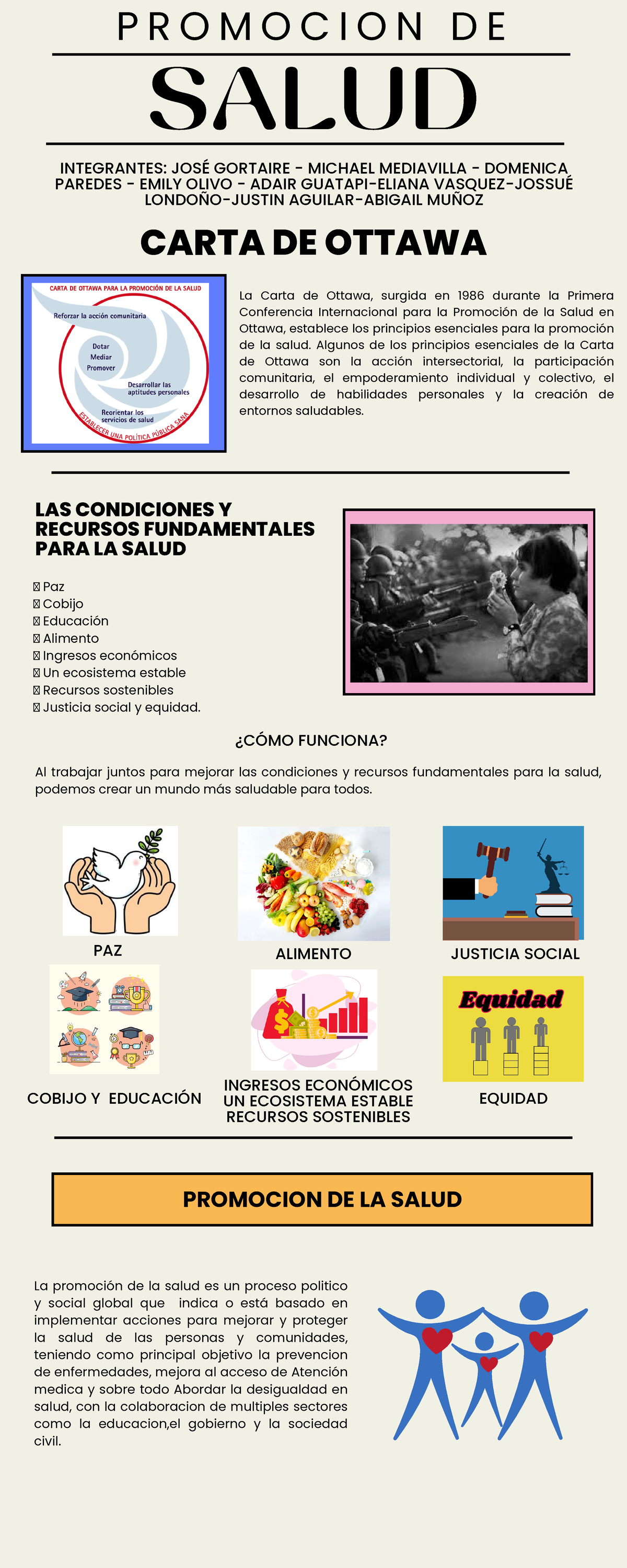 Promocion de Salud Ottawa - SALUD PROMOCION DE LA SALUD P R O M O C I O ...