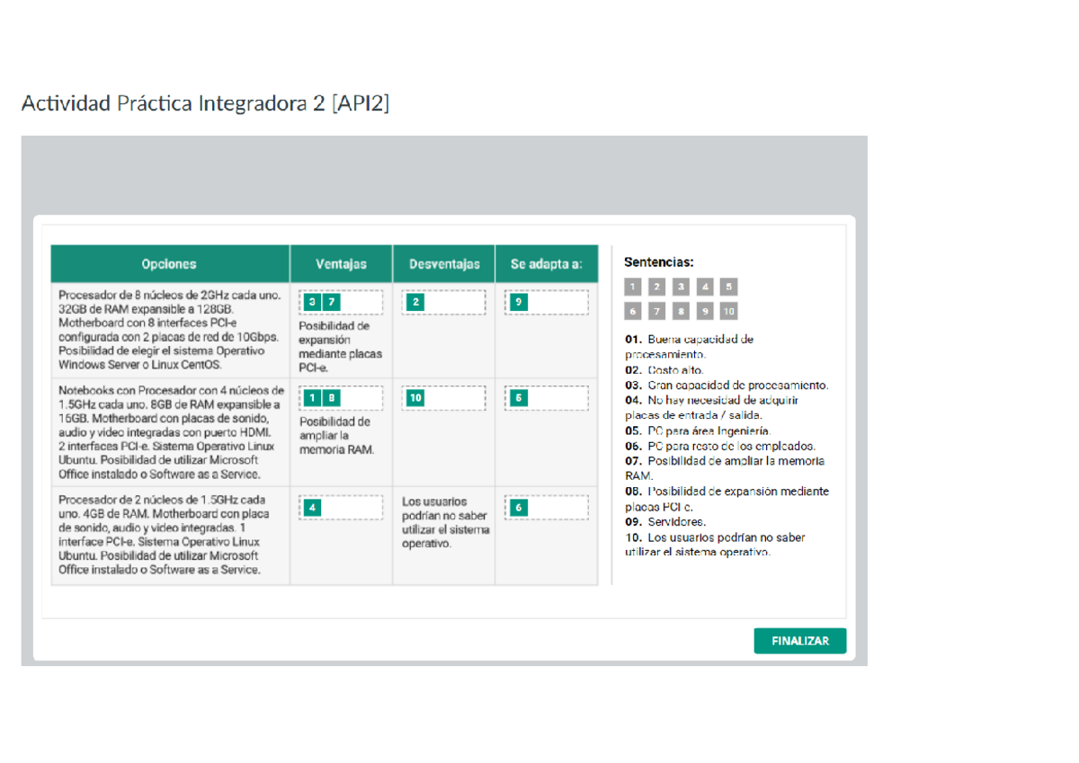 API 2 100% Introducción a Tecnologías de la Información y ...