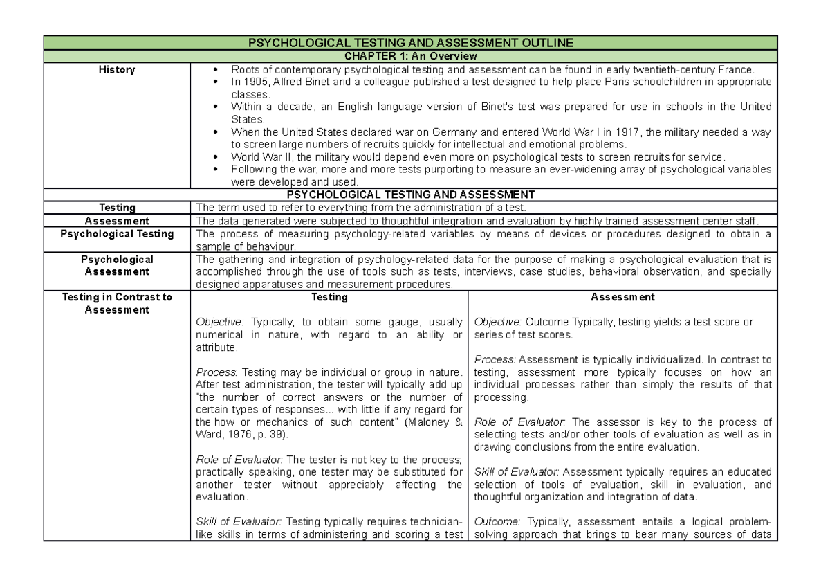 Chapter 1 Summary - PSYCHOLOGICAL TESTING AND ASSESSMENT OUTLINE ...