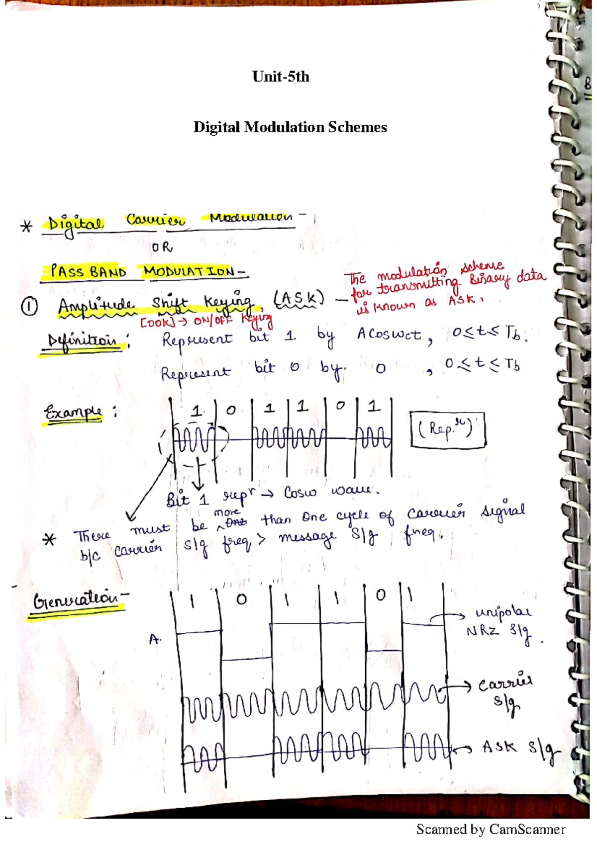 Comm. Engg. Unit 5 complete notes - communication engineering - Unit ...