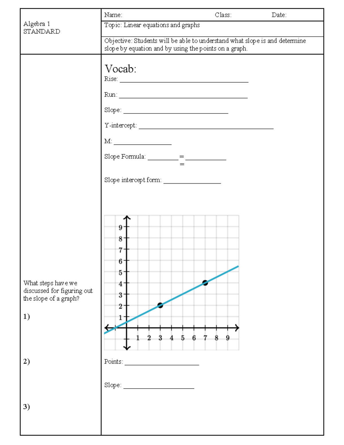 Graphing Cornell Notes Student - Algebra 1 STANDARD Name: Class: Date ...