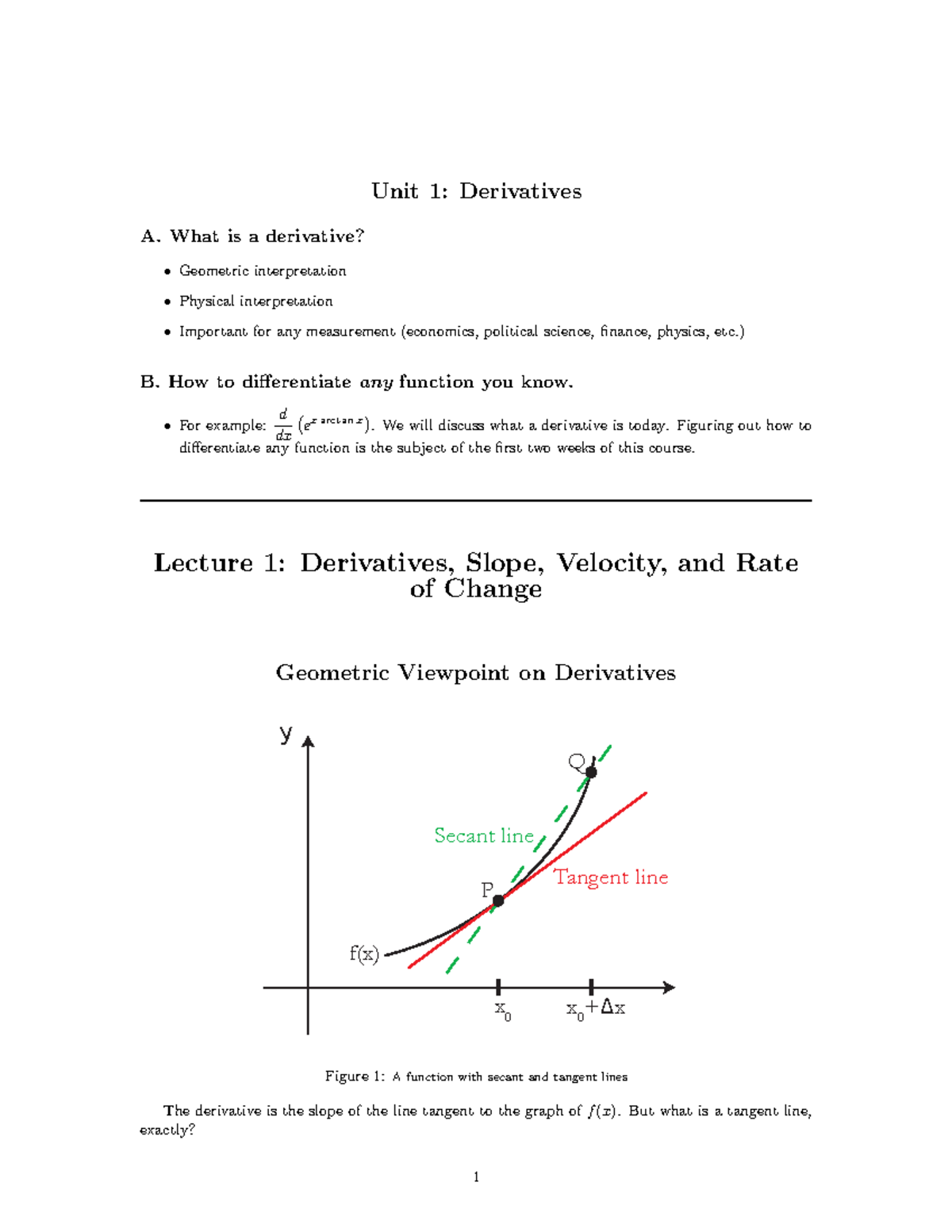Derivatives MATH - AA - Unit 1: Derivatives A. What is a derivative ...