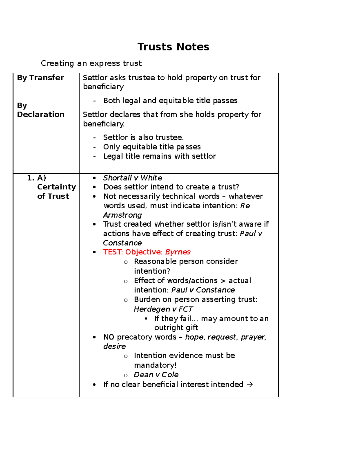 Trust exam notes - Trusts an express asks trustee to hold property on ...
