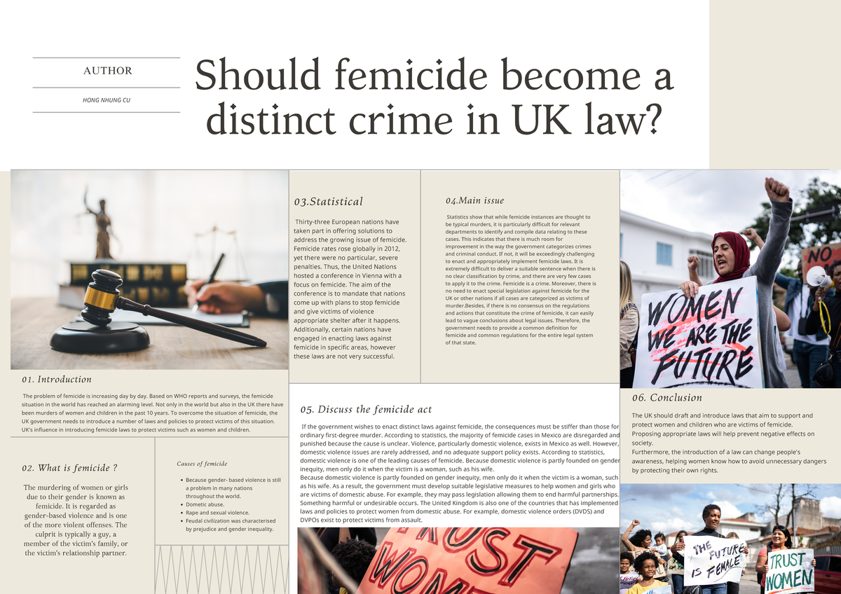 Guided Project Poster - giấy tờ - AUTHOR ####### HONG NHUNG CU Should ...