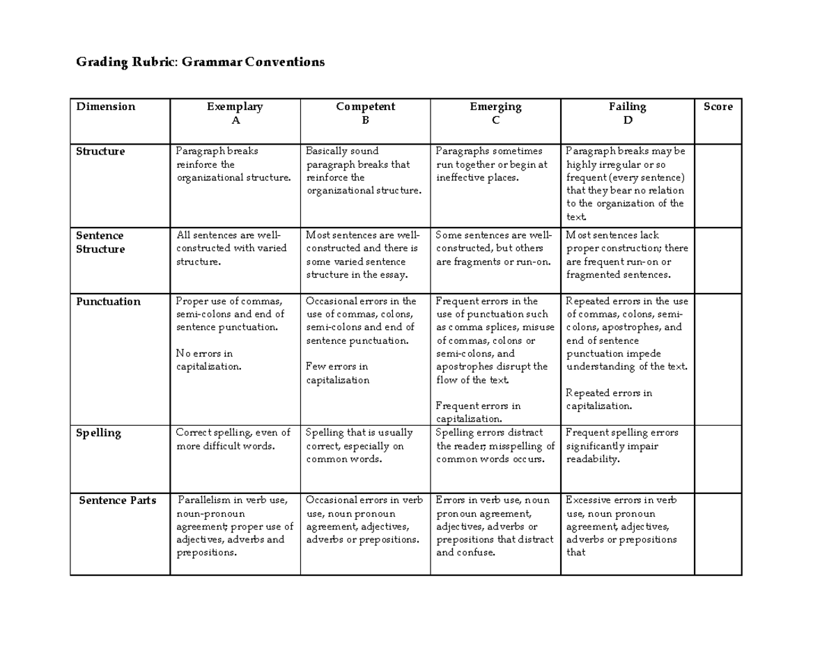 008543716 - Rubrics for activities - Grading Rubric: Grammar ...