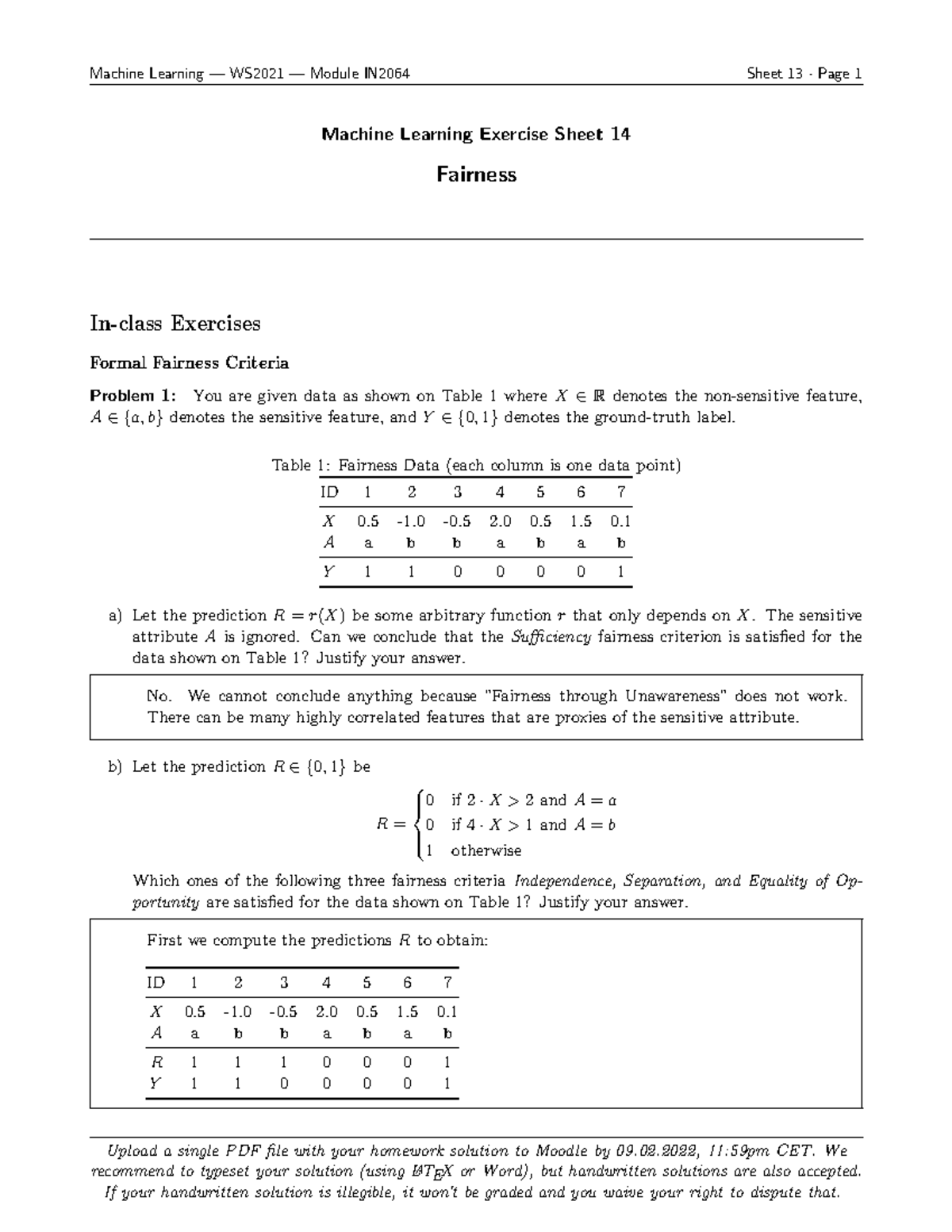 Exercise solution 14 fairness - Machine Learning Exercise Sheet 14 Fairness In-class Exercises ...