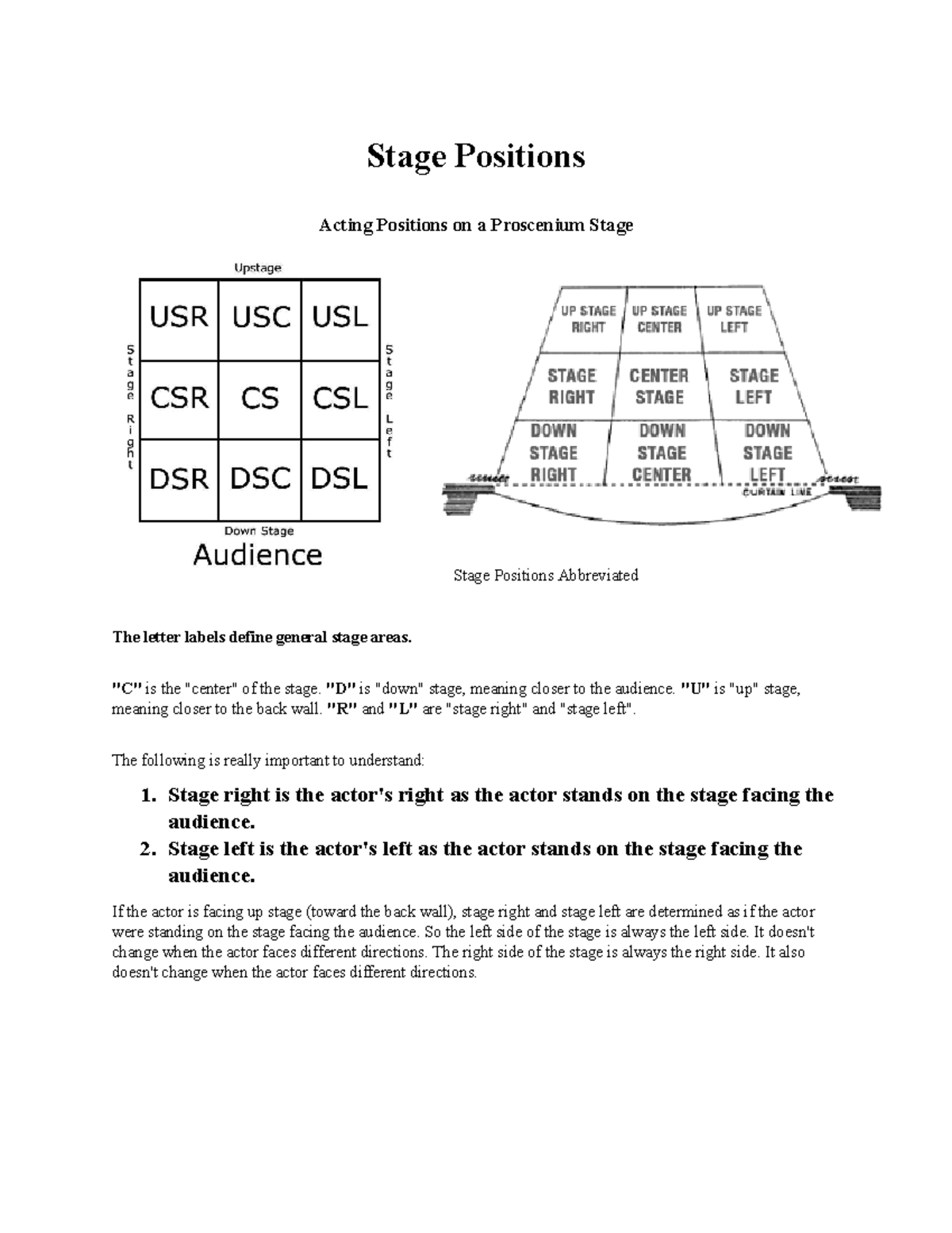 Stage Positions.docx(1).docx - Stage Positions Acting Positions on a ...