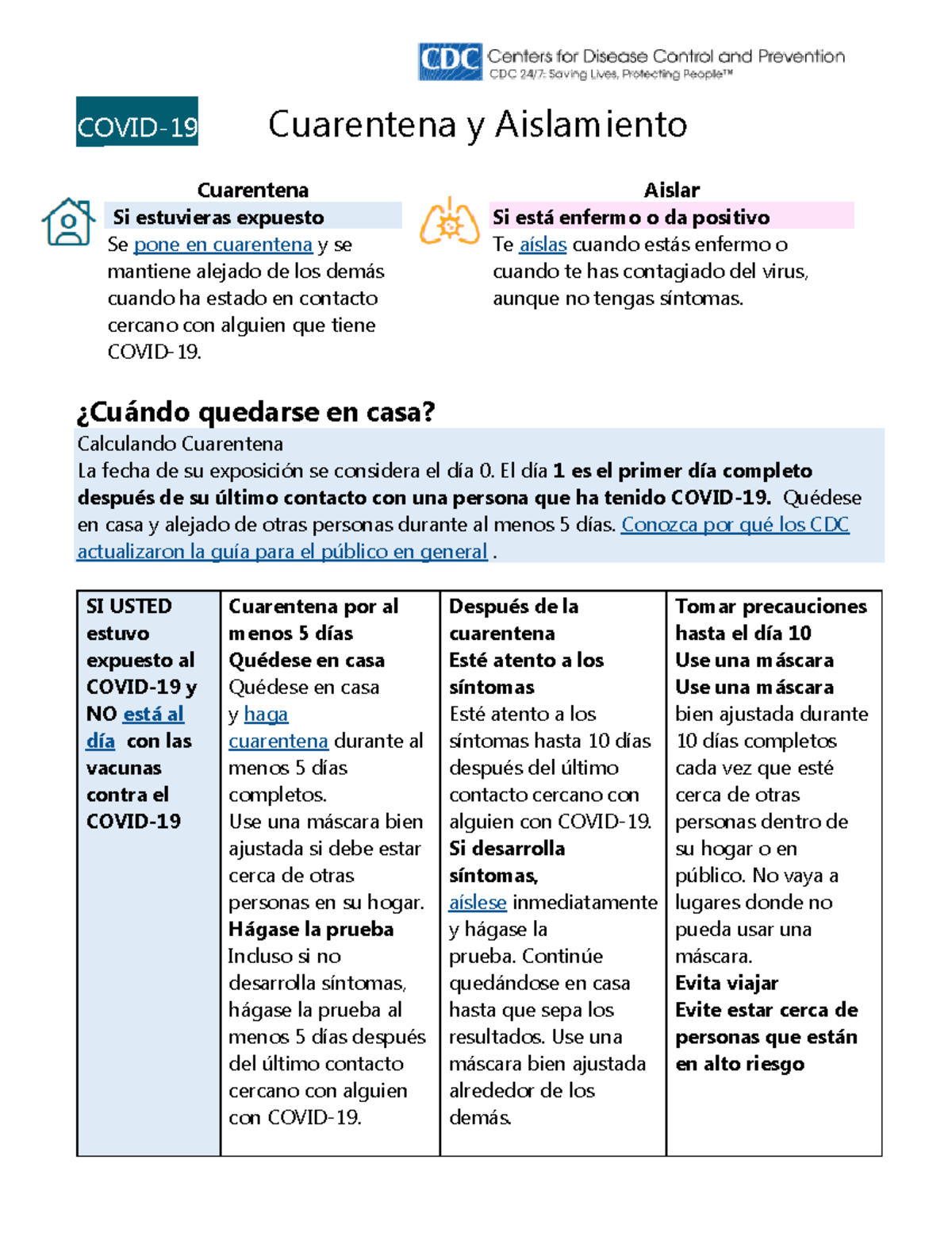 Covid-informacion-cdc - COVID-19 Cuarentena y Aislamiento Cuarentena Si ...