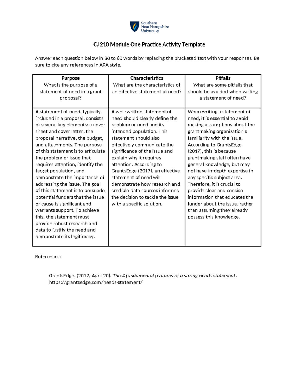 CJ 210 Module One Practice Activity Template - CJ 210 Module One ...