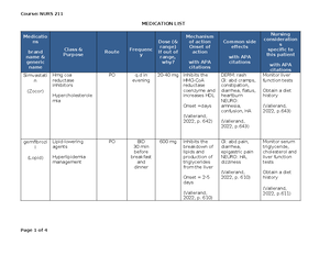 Zolpidem Tartrate - ATI notes - ACTIVE LEARNING TEMPLATES Medication ...
