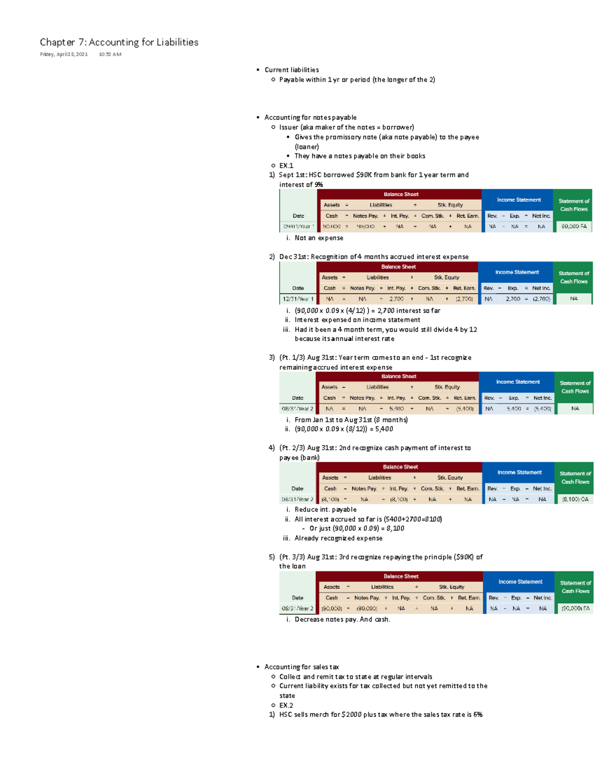 Chapter 7 Accounting for Liabilities - Current liabilities Payable ...