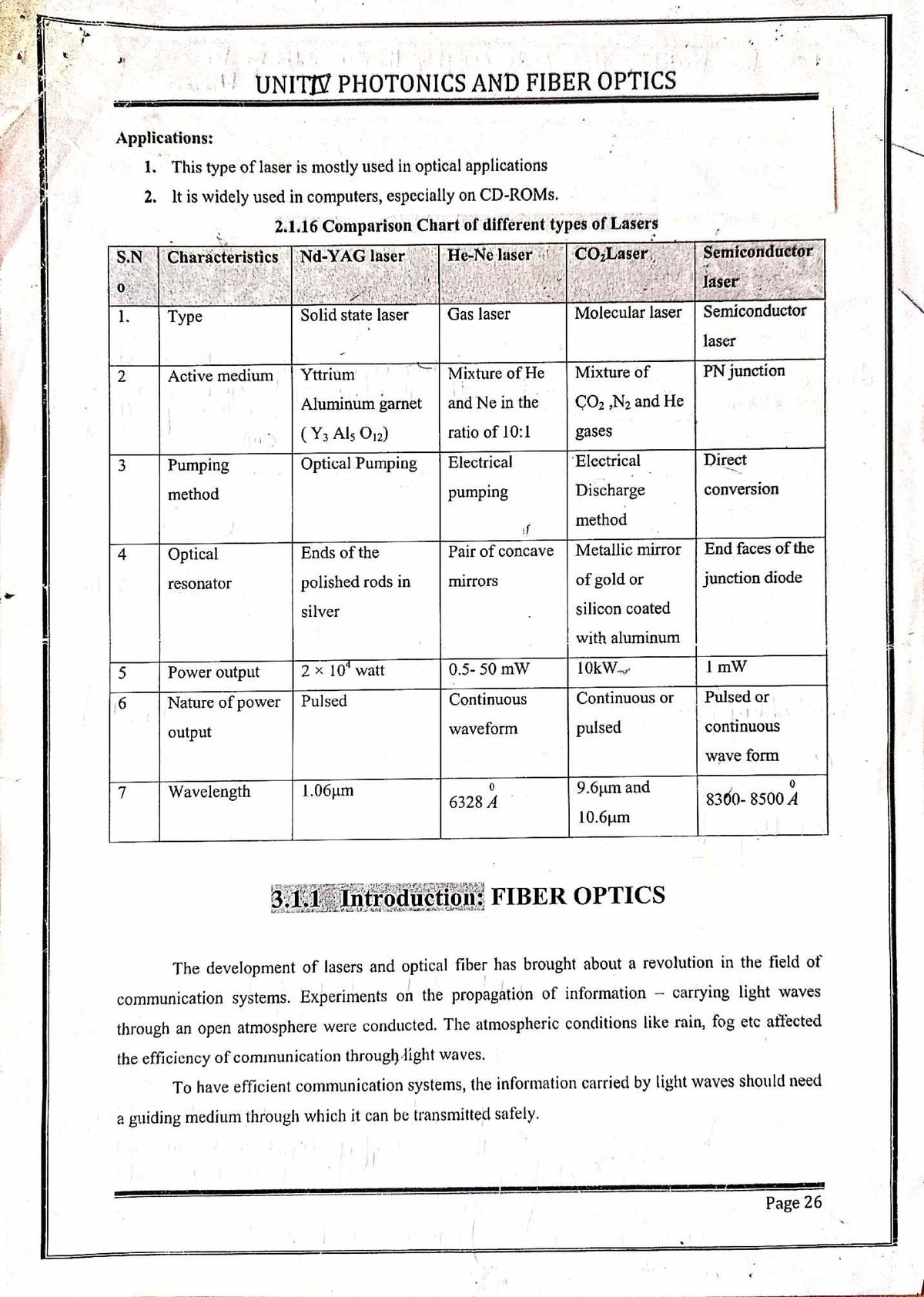 Optical fiber softcopy - B.tech CSE - Optical Fibre Losses Attenuation ...