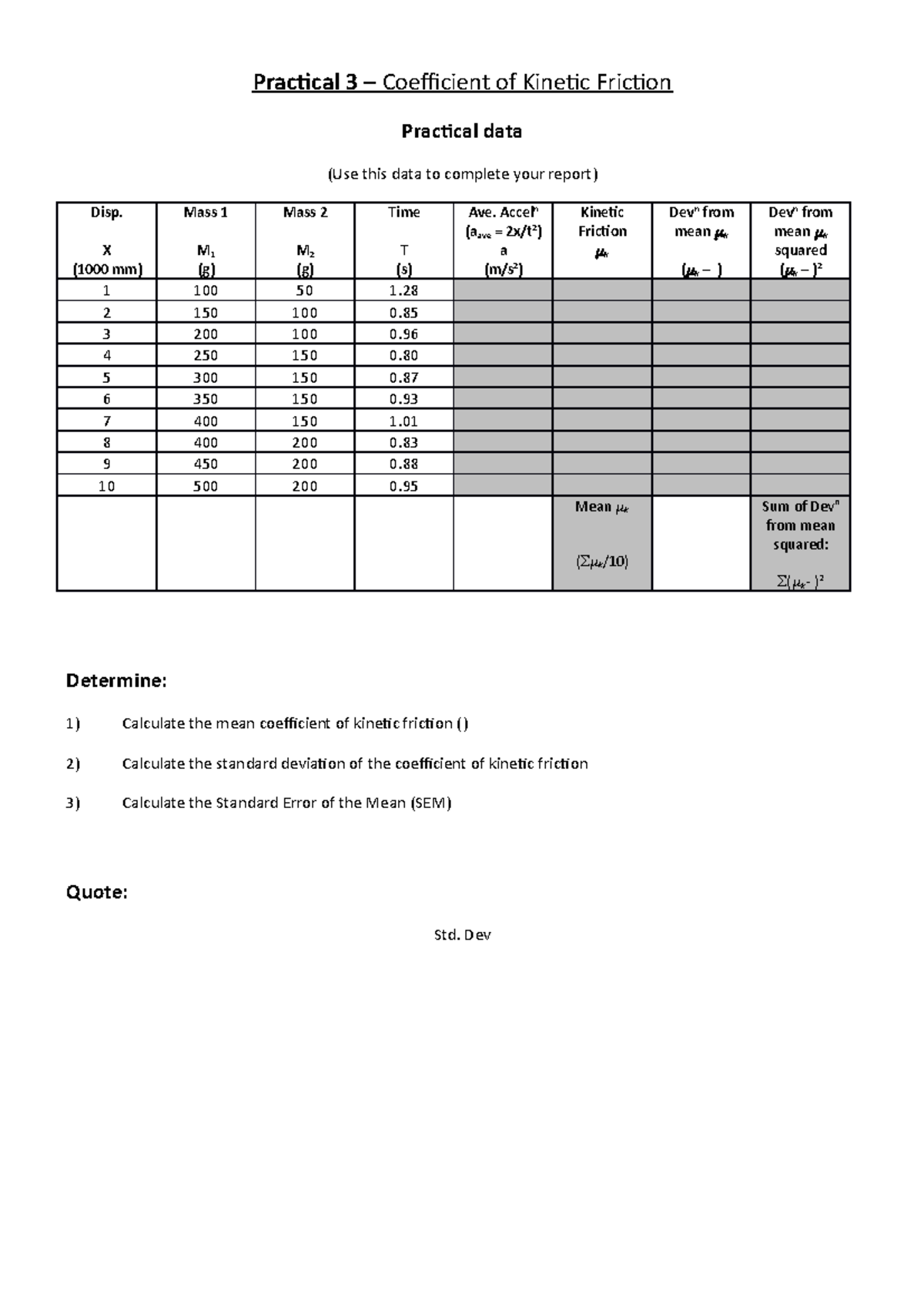 Practical 3 Data - wfwee f - Practical 3 – Coefficient of Kinetic Friction Practical data (Use ...