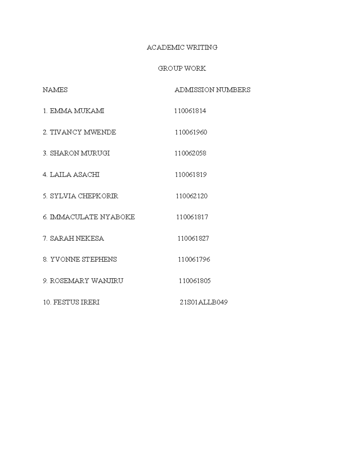 Academic writing assignment - ACADEMIC WRITING GROUP WORK EMMA MUKAMI ...