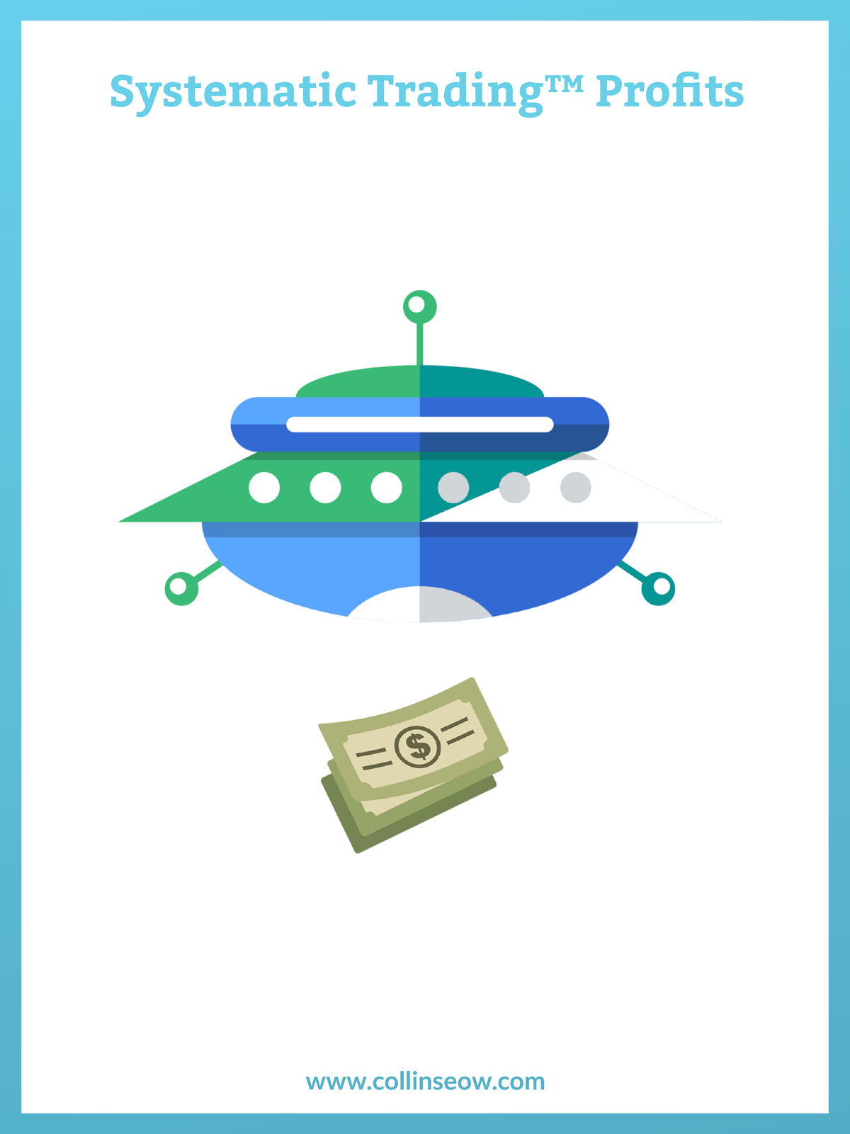 What is Systematic Trading 1 - collinseow Systematic Trading™ Profits ...