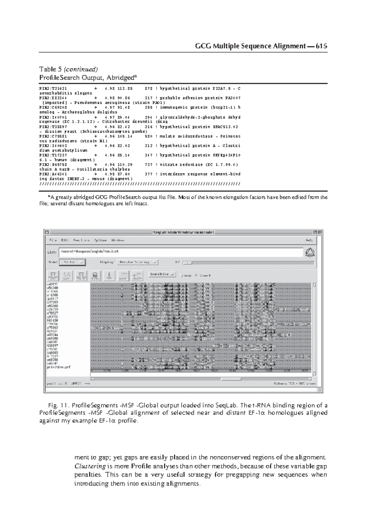 Introduction to bioinformatics-210 - GCG Multiple Sequence Alignment — 615 ment to gap; yet gaps ...