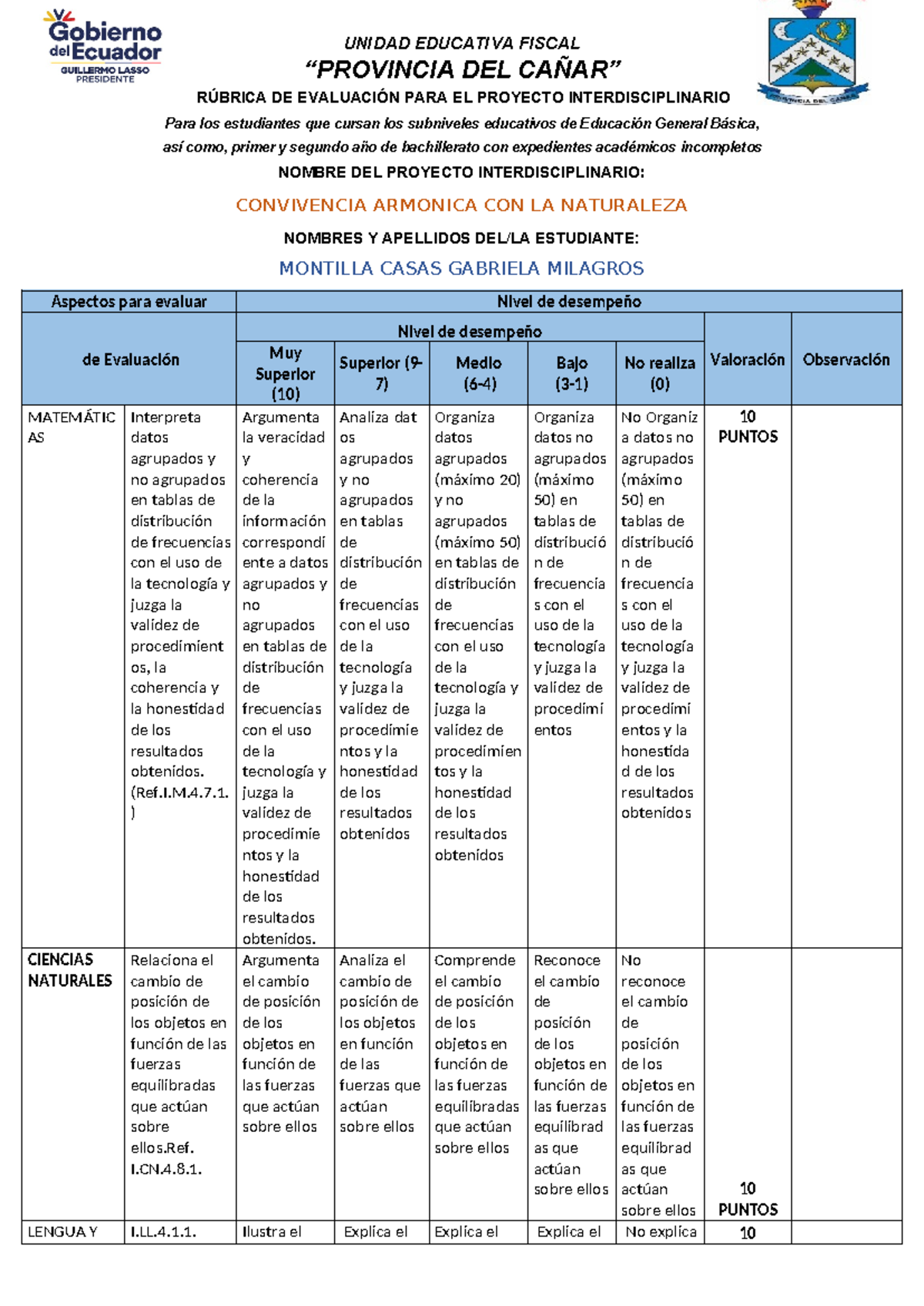 24 -25 Rubrica Proyecto Interdisciplinariojulia - UNIDAD EDUCATIVA ...