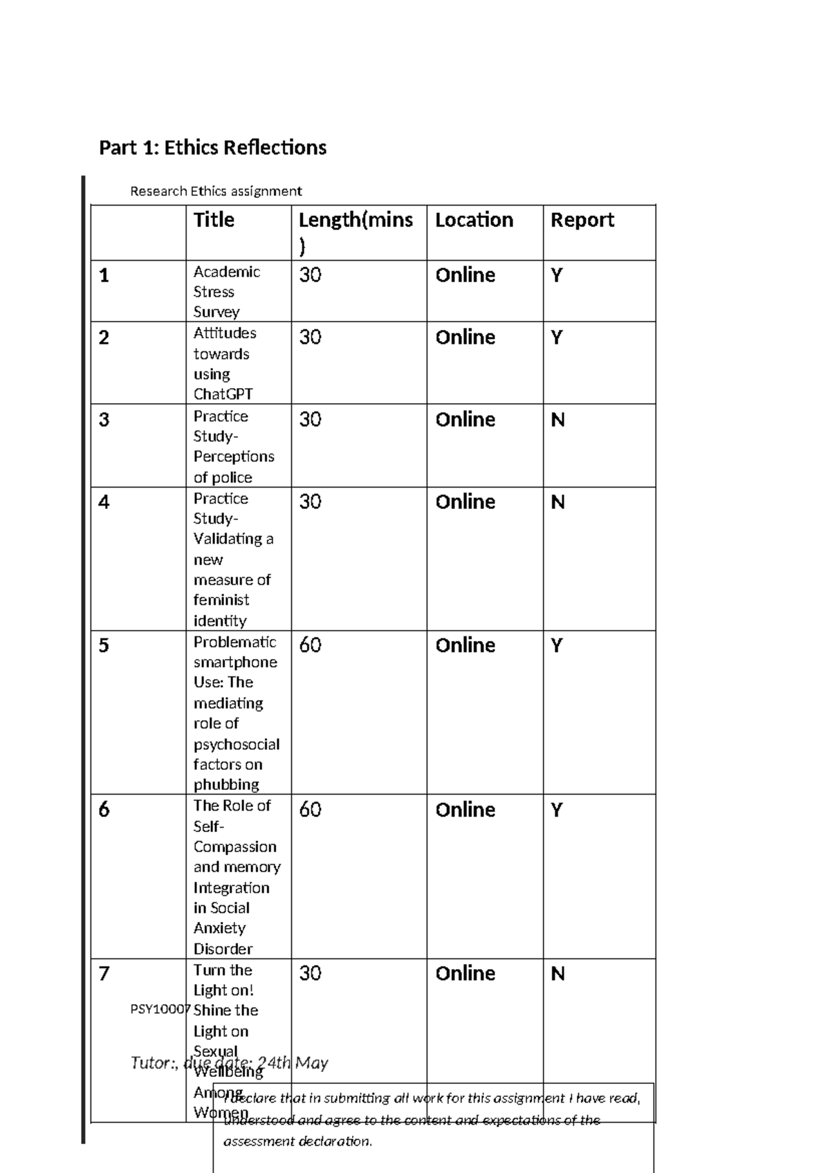 Reflections assignment - Part 1: Ethics Reflections ####### Research Ethics assignment ...