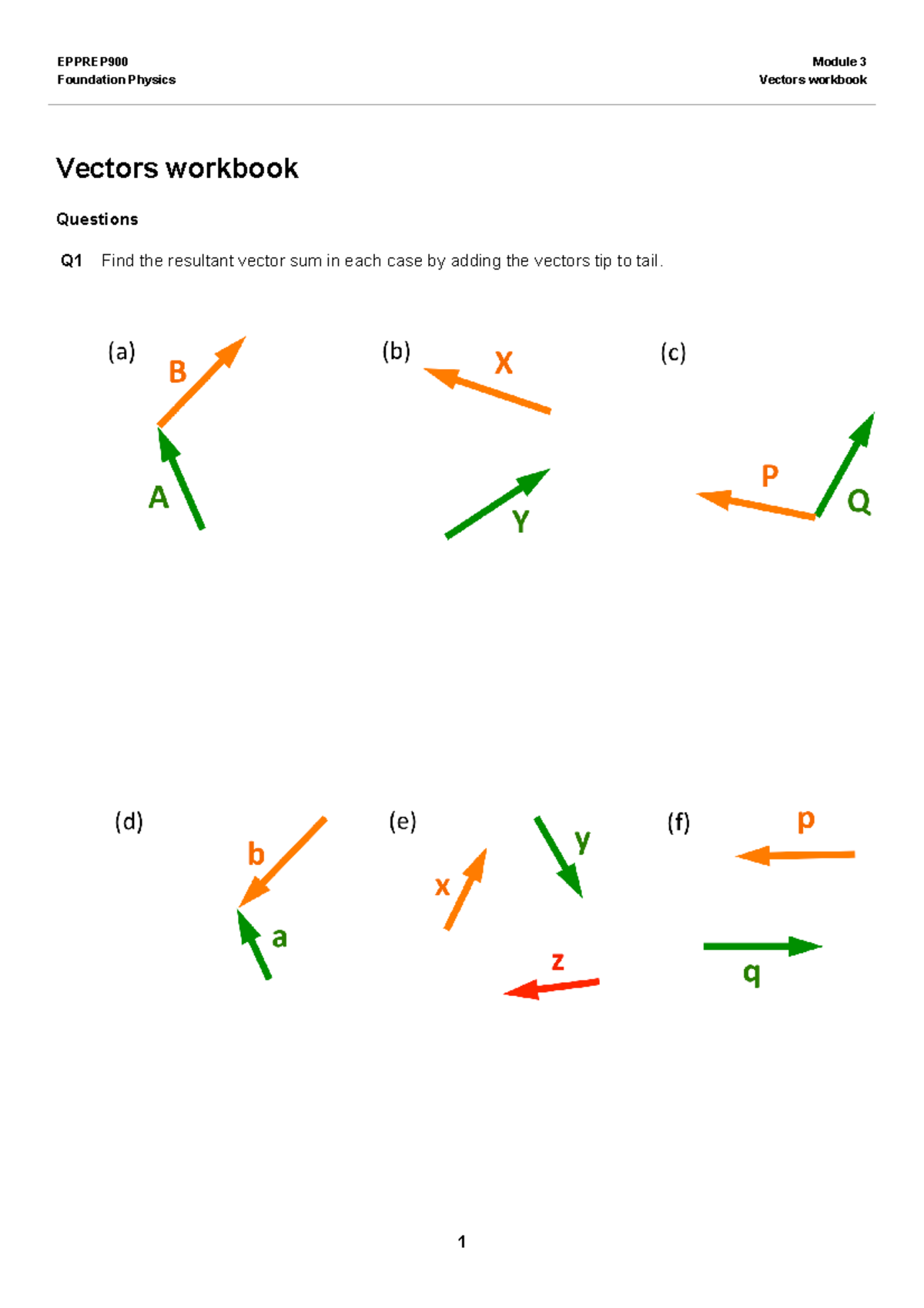 Module 3 Vectors workbook - Foundation Physics Vectors workbook Vectors ...
