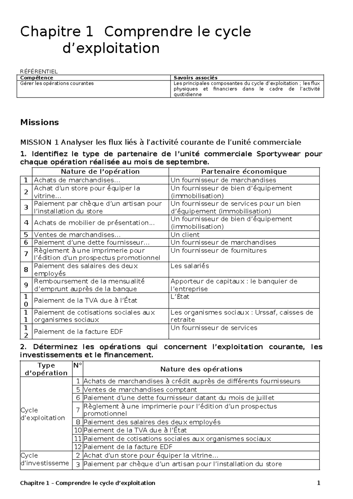 Bloc3 chap01 GP - Ras - Chapitre 1 Comprendre le cycle d’exploitation RÉFÉRENTIEL Compétence ...