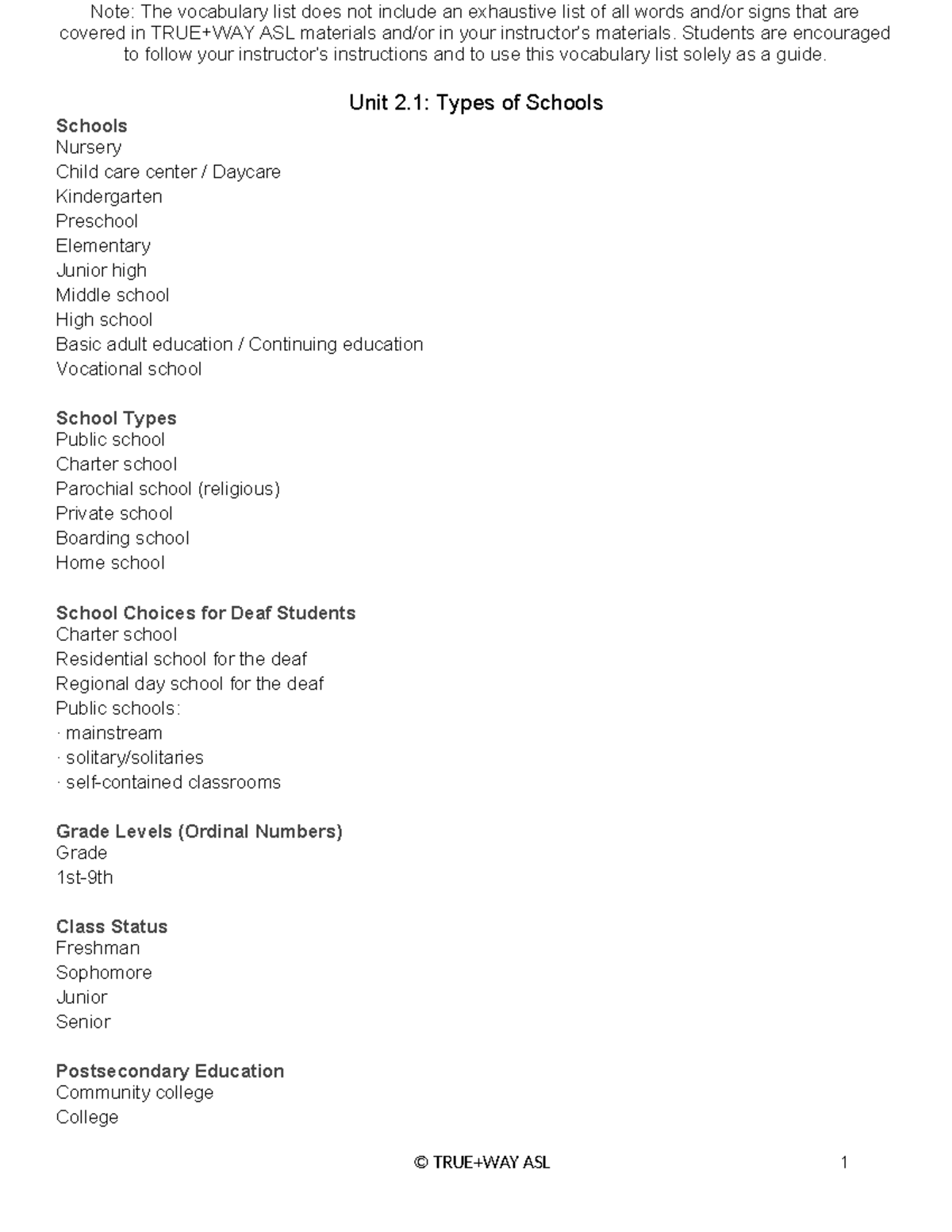 Unit 2.1-2.5 Vocabulary List - Note: The vocabulary list does not ...