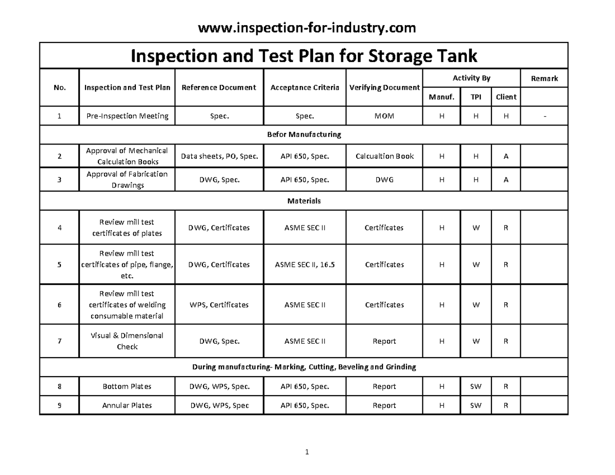 Inspection and test plan for storage tank - inspection‐for‐industry ...