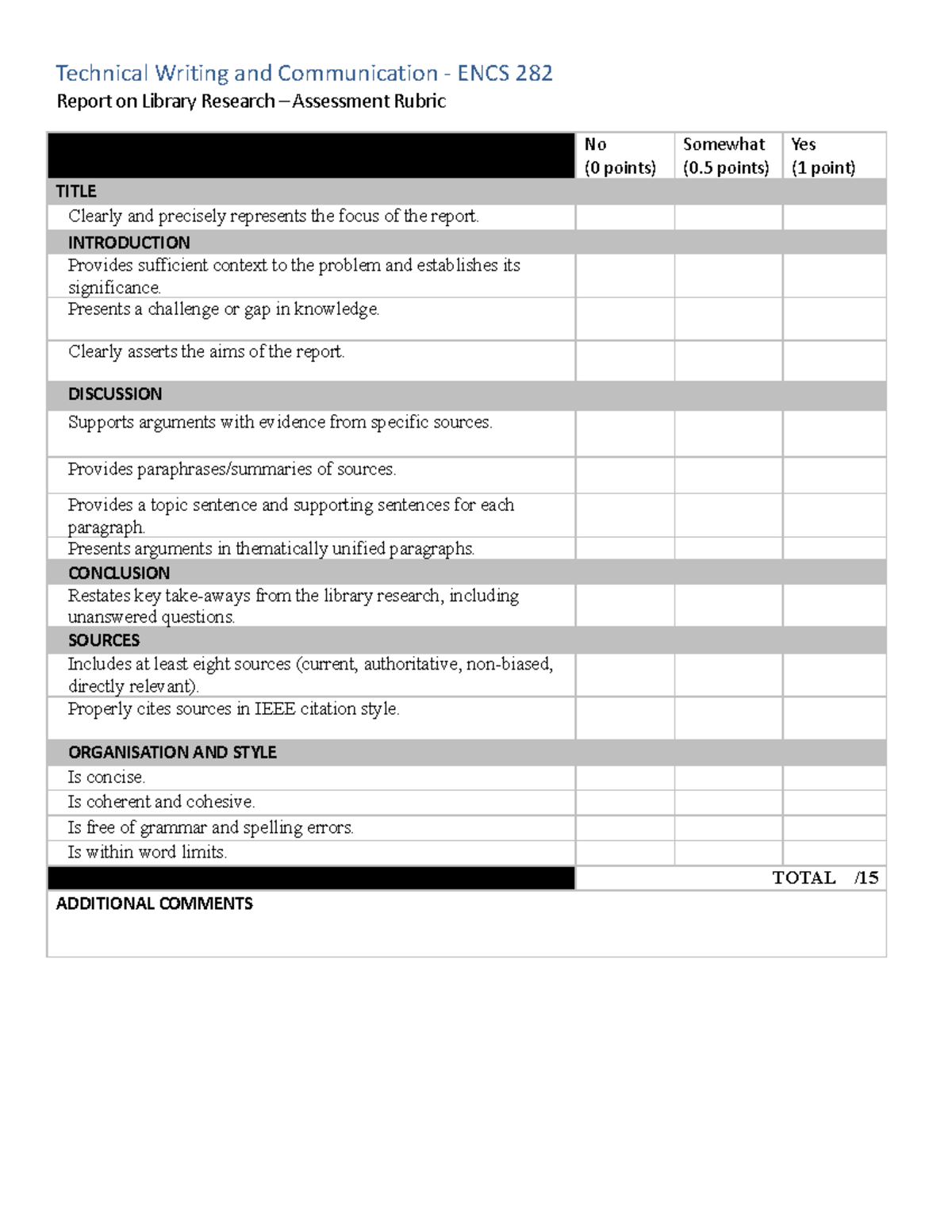 Assessment Rubric - Report on Library Research - Technical Writing and Communication - ENCS 282 ...