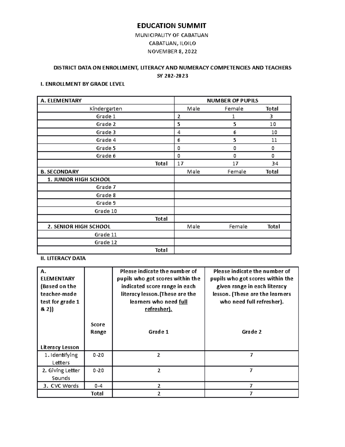 Template- Education- Summit-for-data-presentation - EDUCATION SUMMIT ...