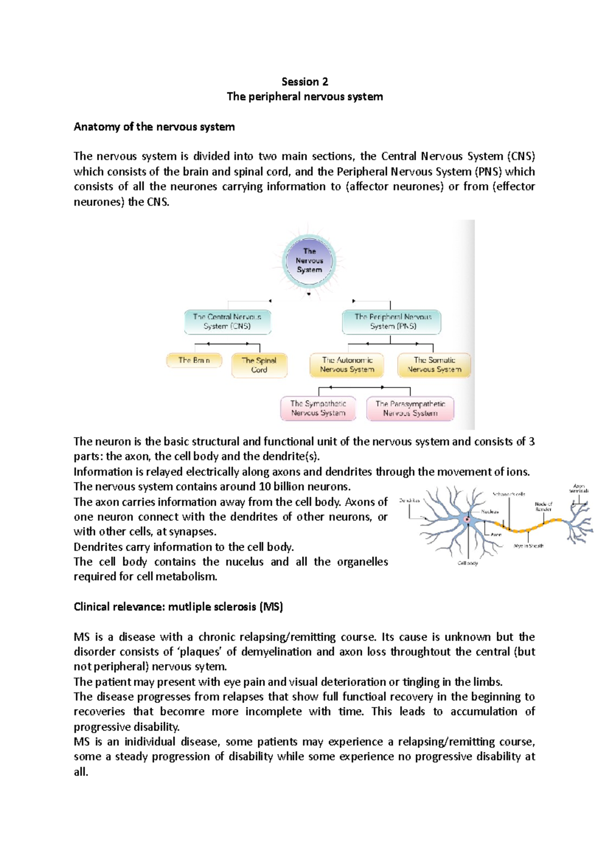 Session 2 - Lecture notes 2 - Session 2 The peripheral nervous system ...