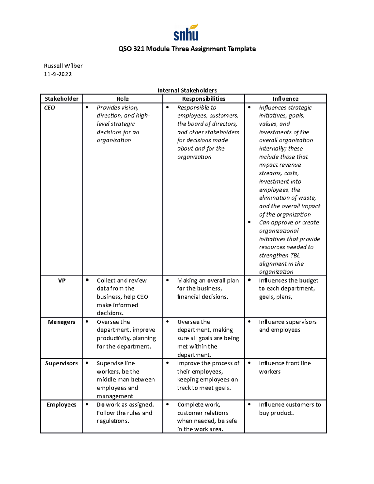 QSO 321 Module Three Assignment - Making an overall plan for the ...