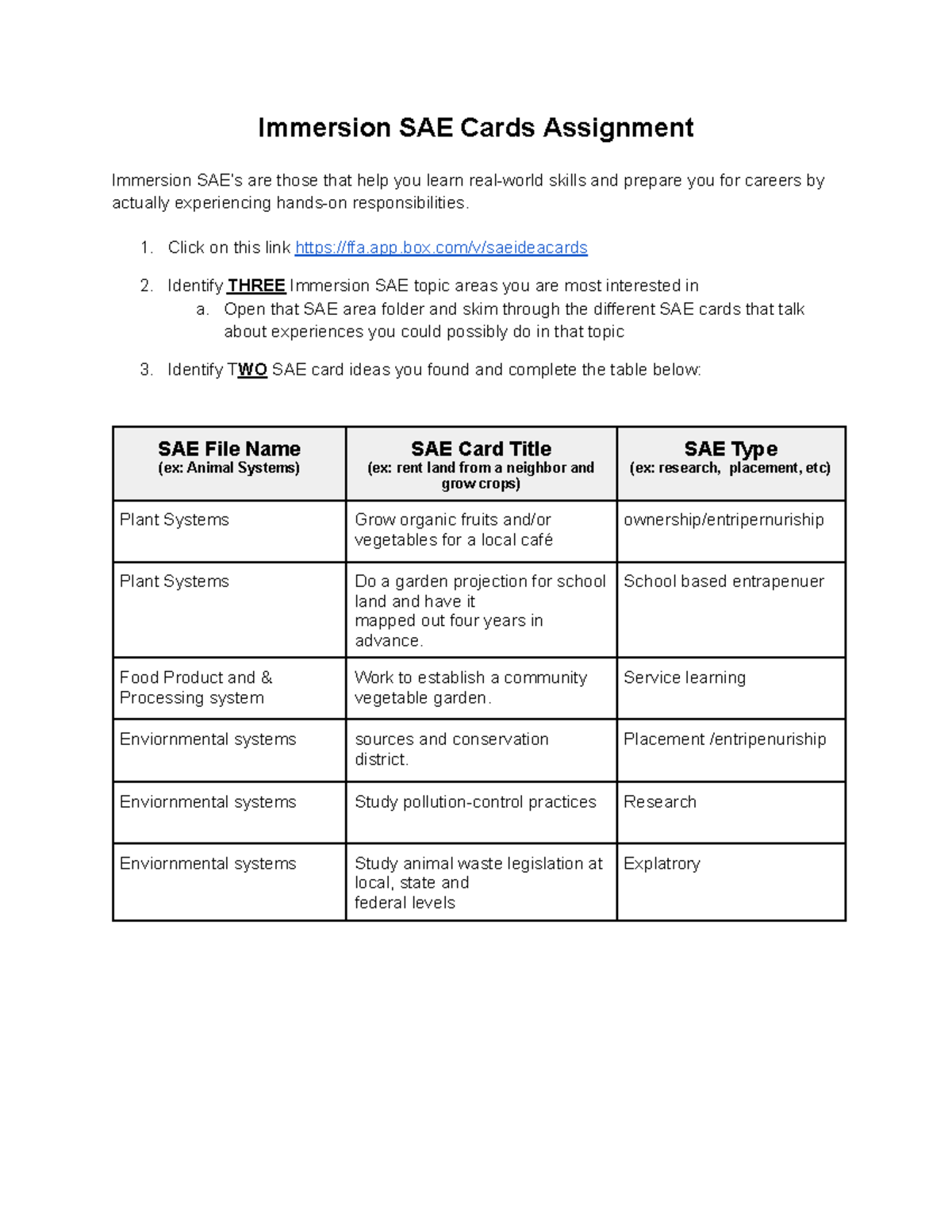 Copy of Immersion SAE Cards Assignment - Immersion SAE Cards Assignment ...