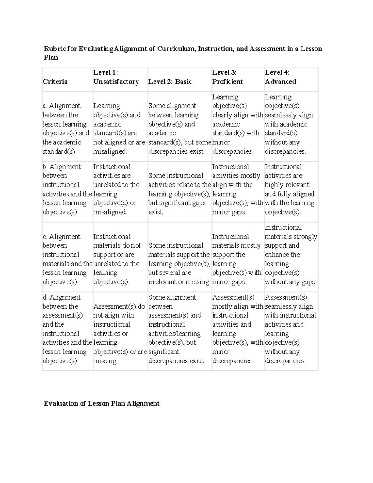 KOM2 TASK 5 Analyzing Alignment - Rubric for Evaluating Alignment of ...