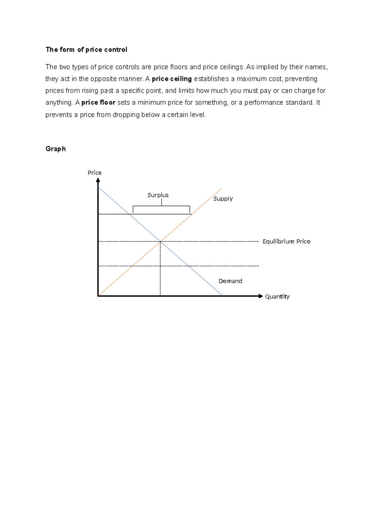 Final TEST ECO (SEM2) - Quantity Price Equilibrium Price Surplus Supply ...